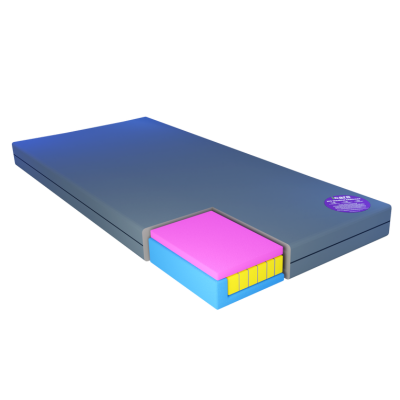 IC20 ActiveX™ Mattress | icare Medical Group