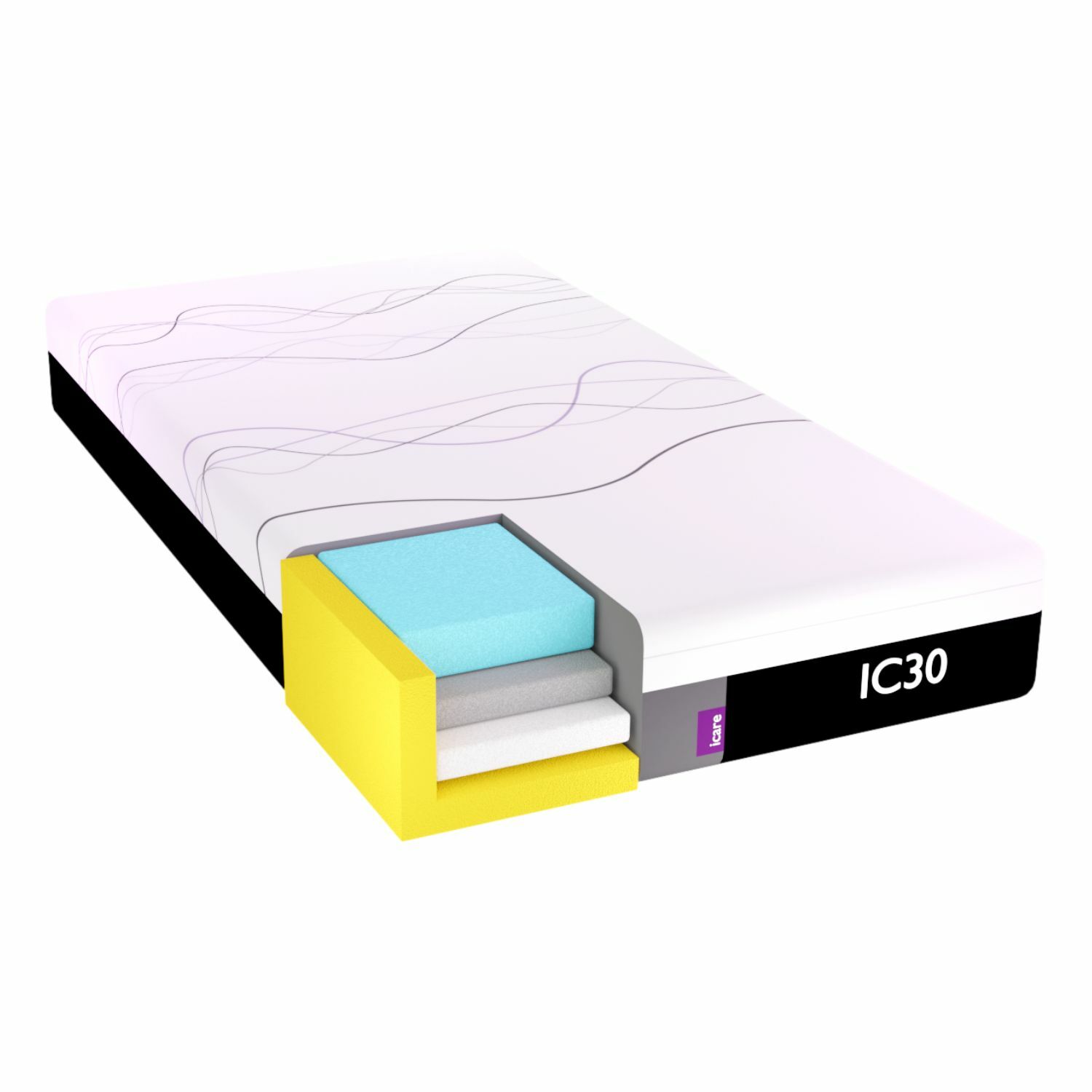 Shop Mattresses | Icare Medical Group